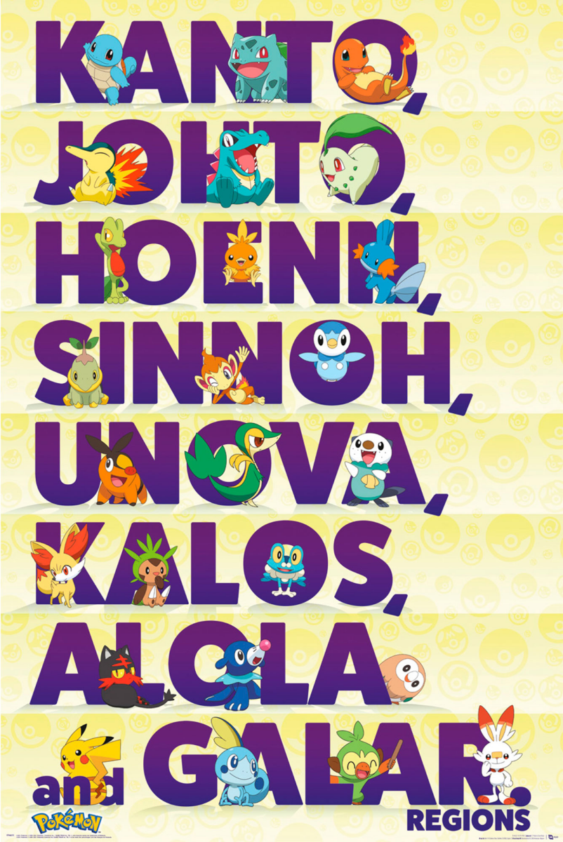 Pokemon - Pokémon - Poster - Regions, 15,98